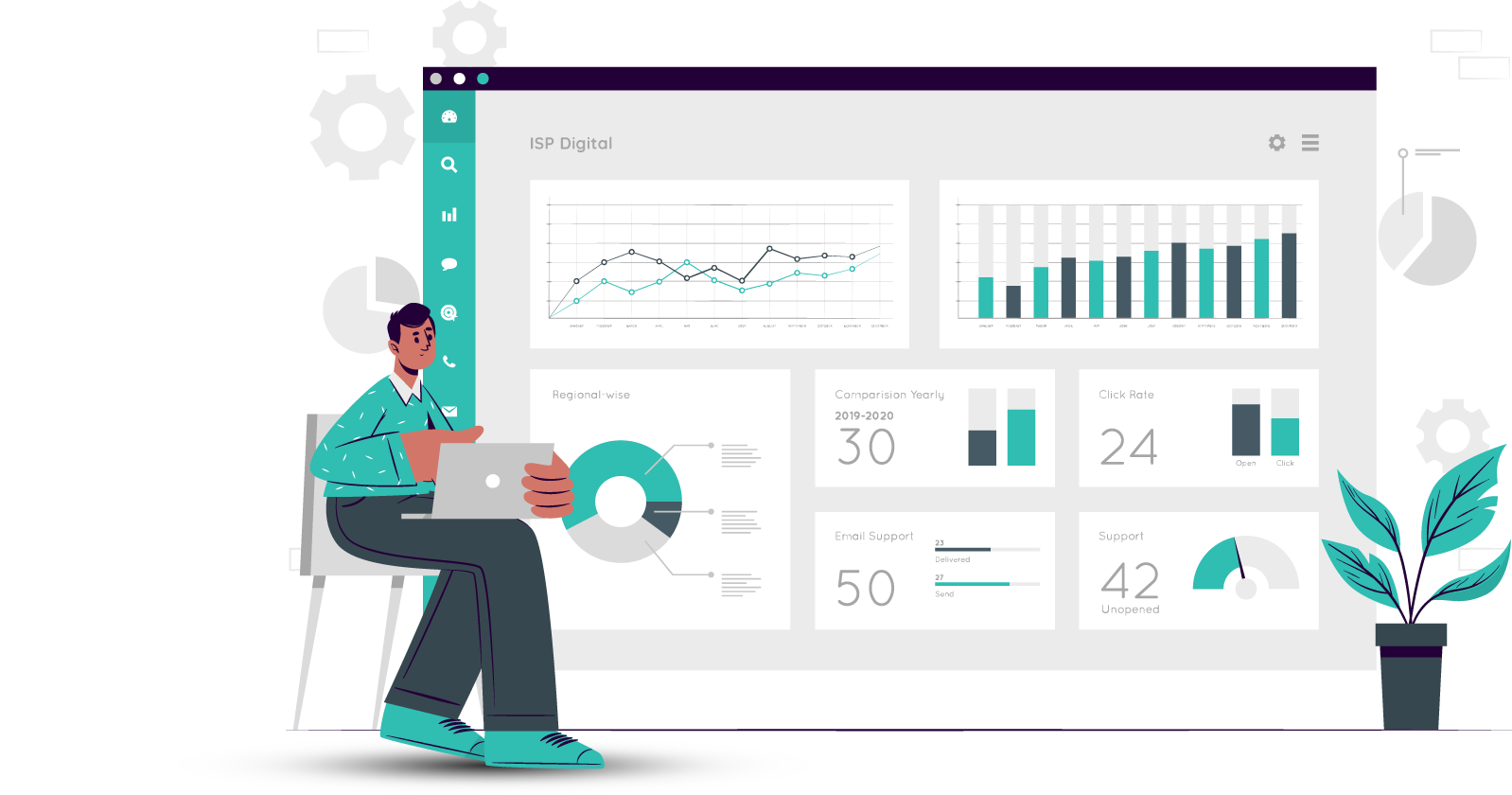 ISP Digital | A Complete ISP Billing & Management Software for ISP ...