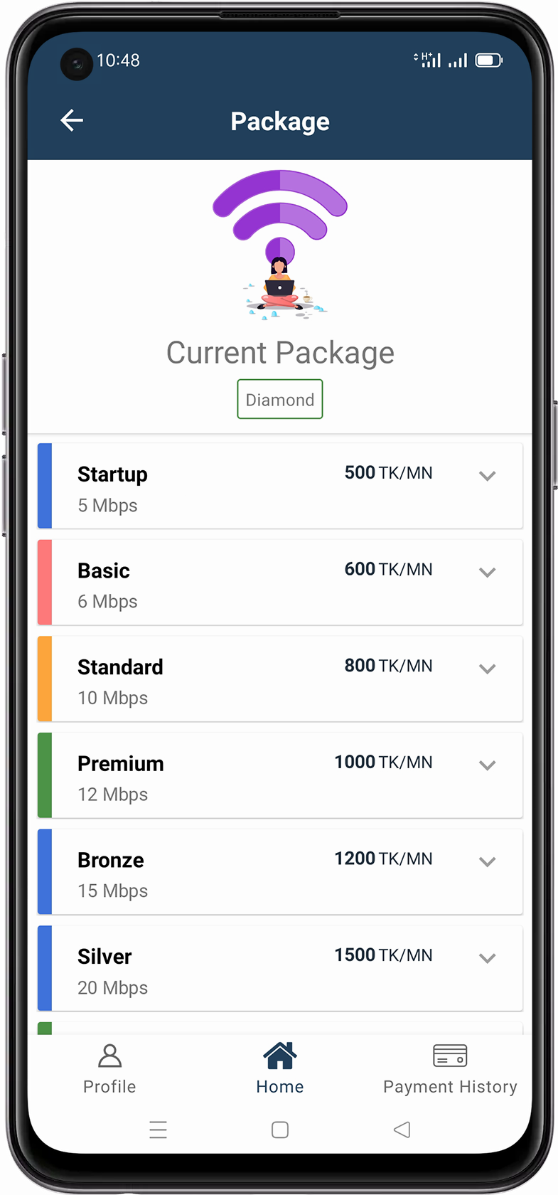 ISP Digital | A Complete ISP Billing & Management Software for ISP ...